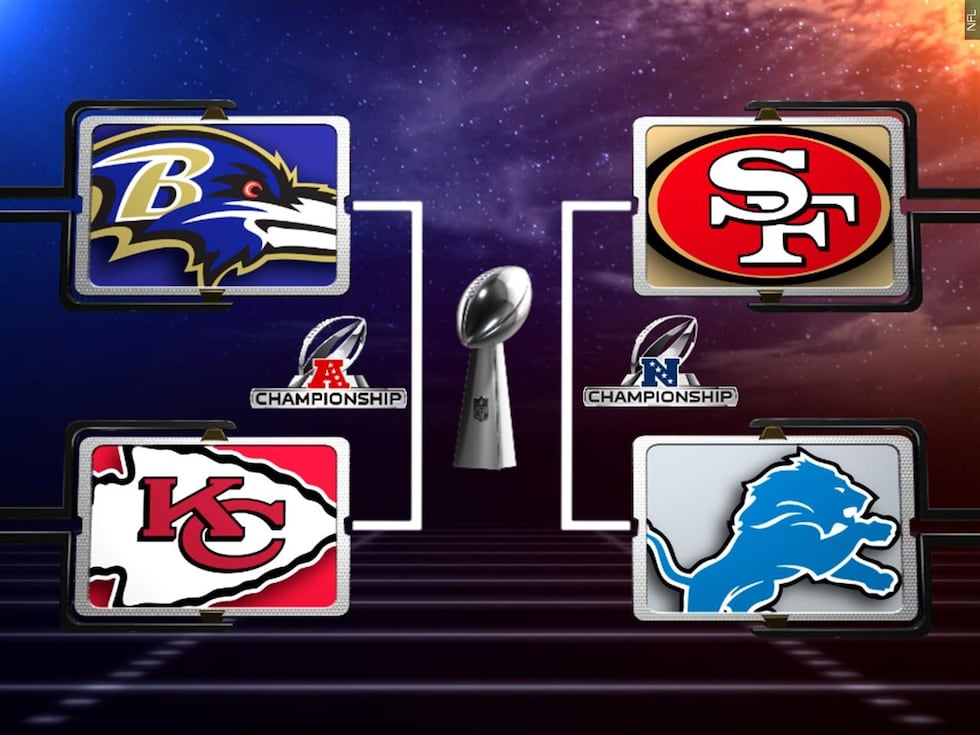 AFC / NFC Championship Breakdown And Bets – Home of Sheffield Shuffler